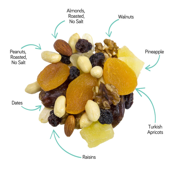 Fiber First®- 3 pack, 10oz resealable cubes – Truly Good Foods