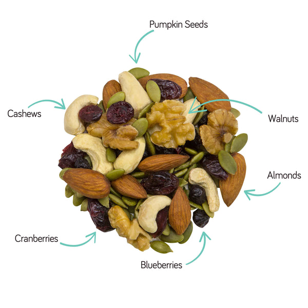 Perfectly Fit Mix- 6 pack, 8.5oz cubes – Truly Good Foods